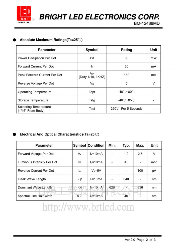 BM-12488MD product document image 2