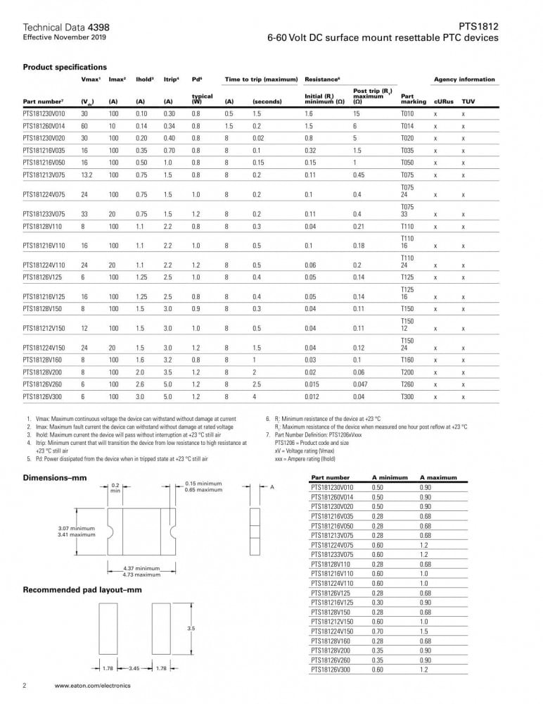 EATON PTS1812 datasheet page 2