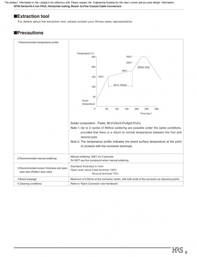 DF49 datasheet page 9