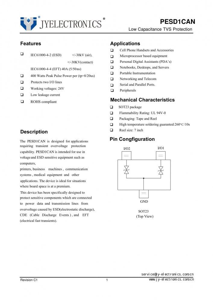 PESD1CAN datasheet page 1