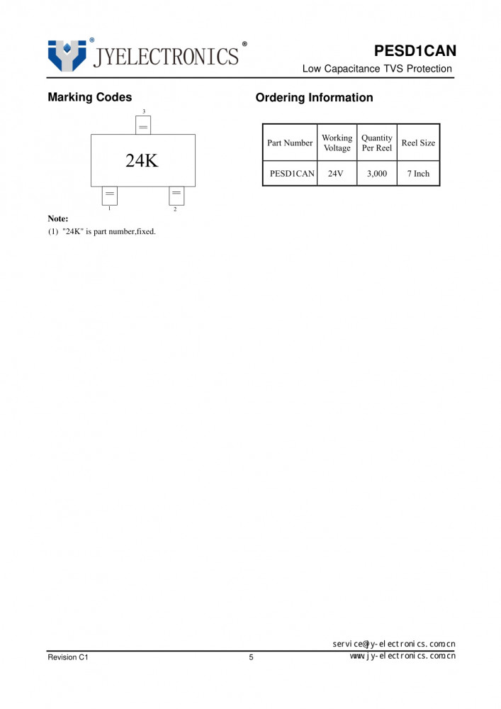 PESD1CAN datasheet page 5