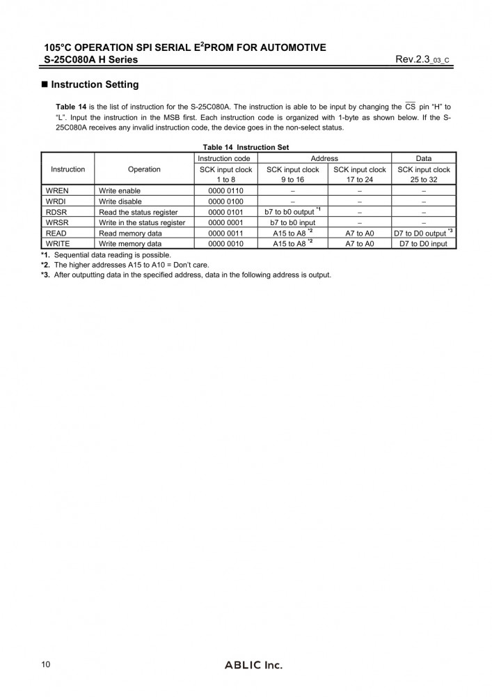 S-25C080A datasheet page 10
