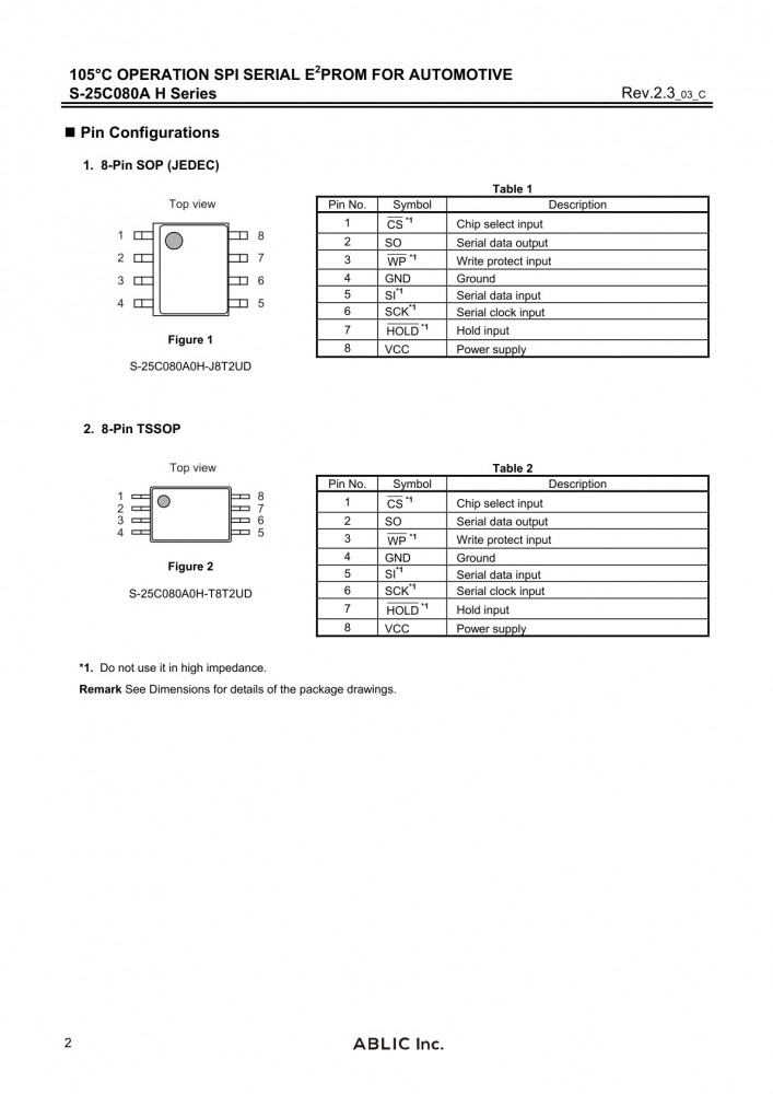 S-25C080A datasheet page 2