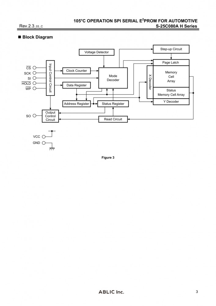 S-25C080A datasheet page 3