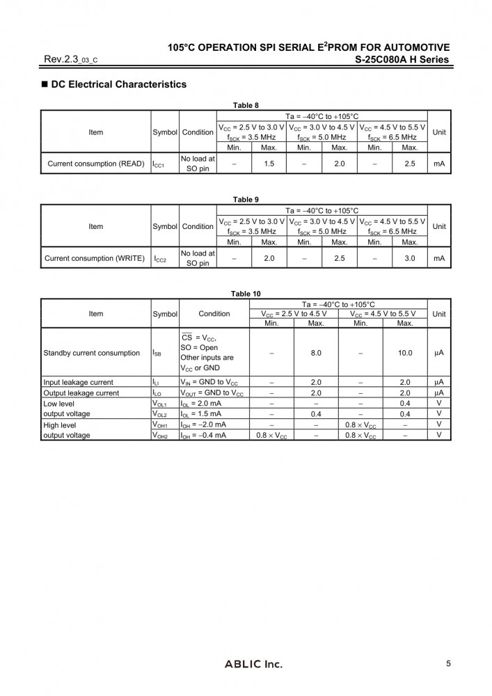 S-25C080A datasheet page 5