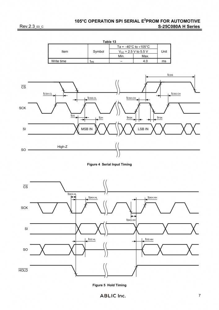 S-25C080A datasheet page 7