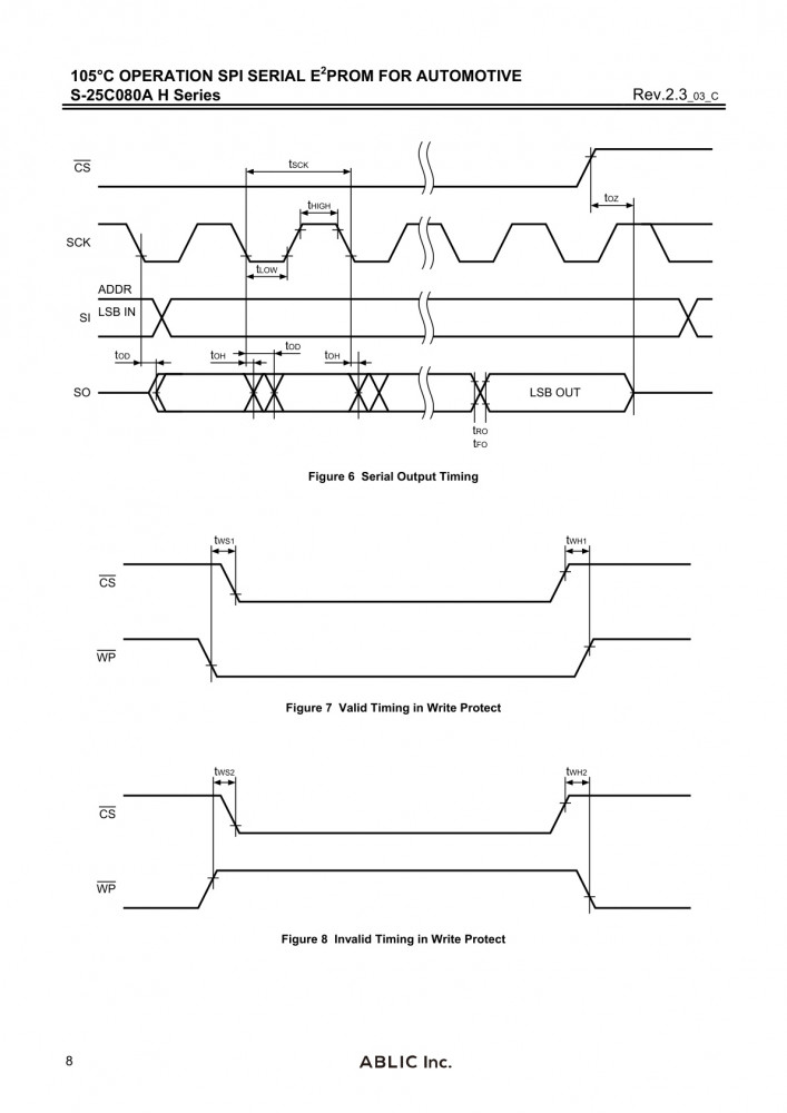 S-25C080A datasheet page 8