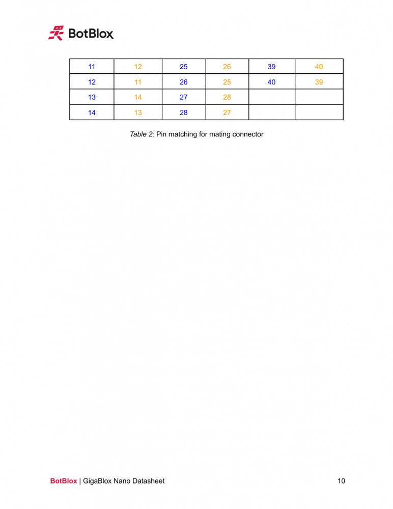 GigaBlox Nano datasheet page 10