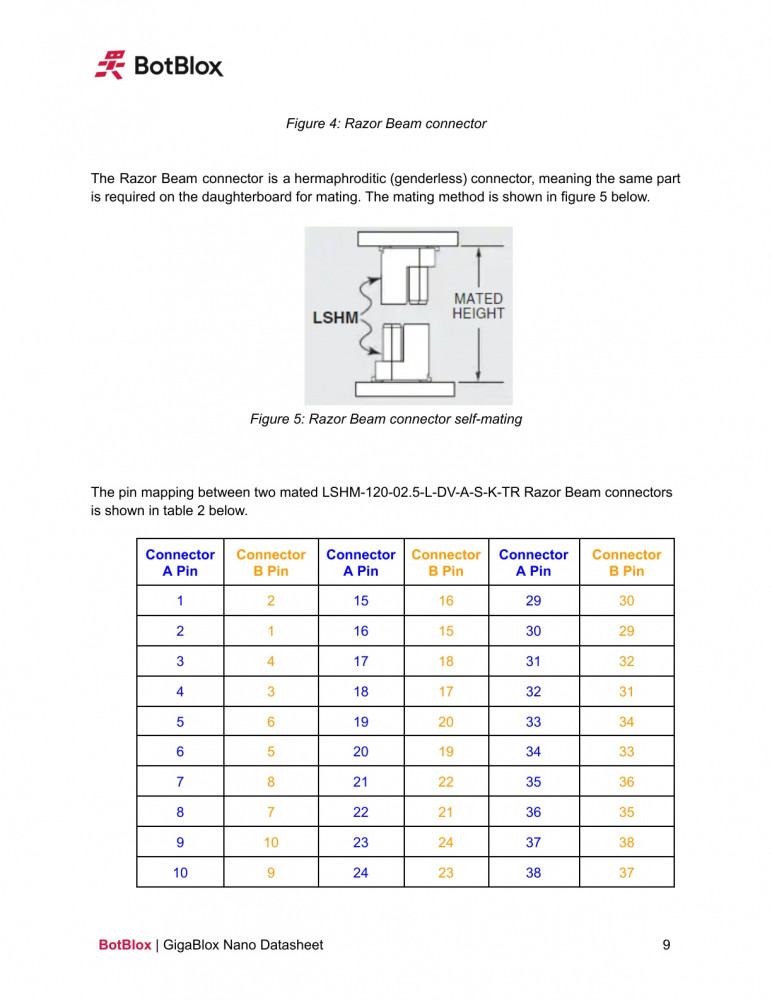 GigaBlox Nano datasheet page 9
