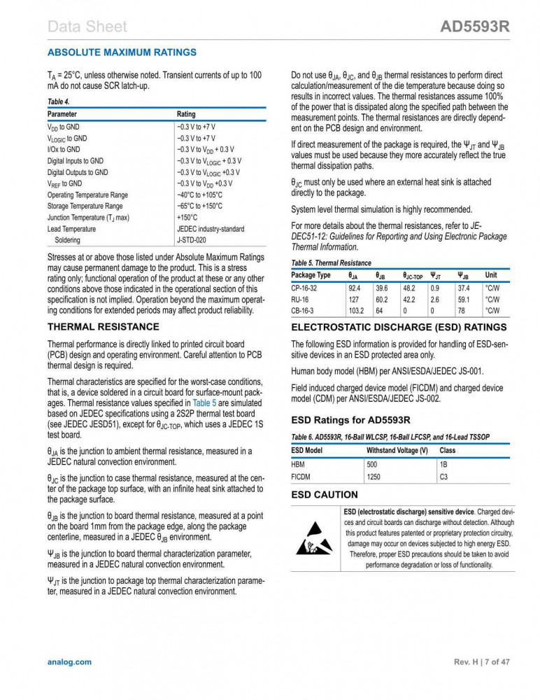 AD5593R technical document page 7