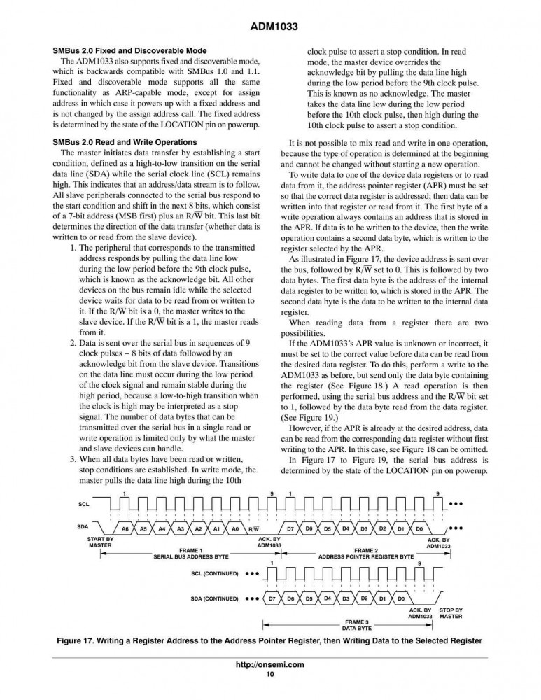 ADM1033 datasheet page 10