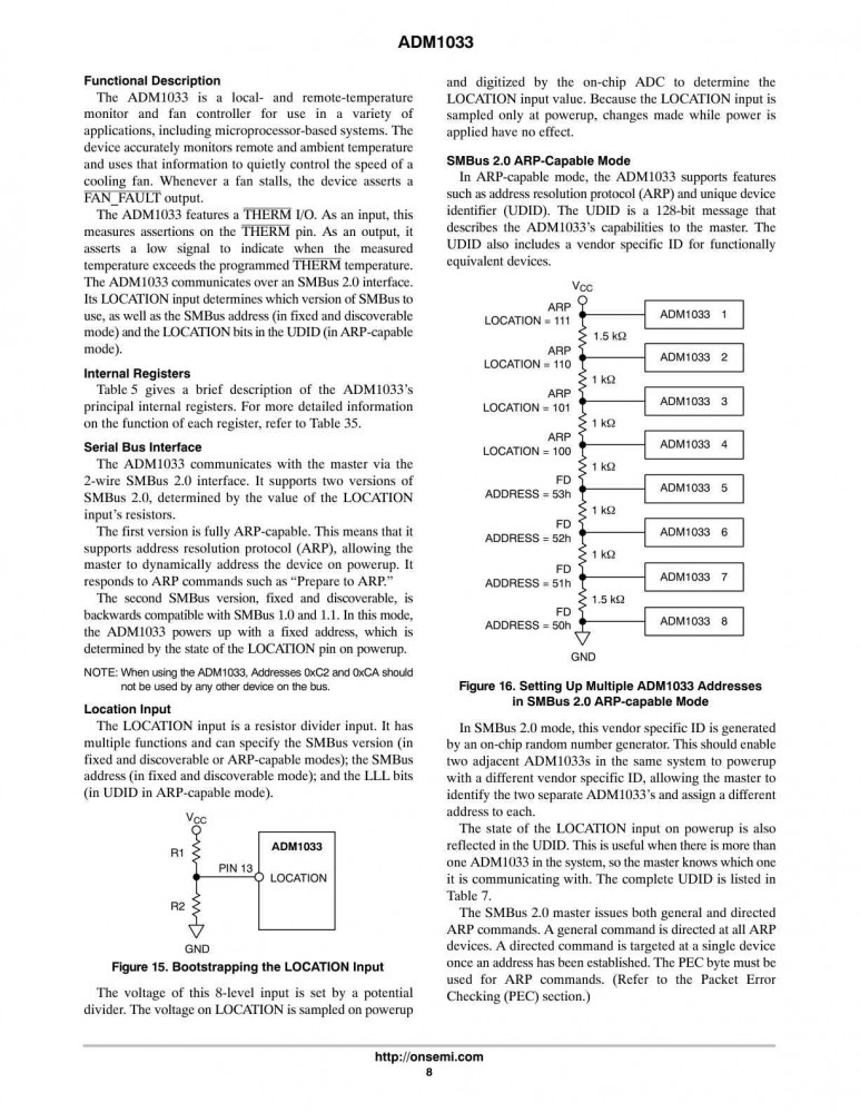 ADM1033 datasheet page 8
