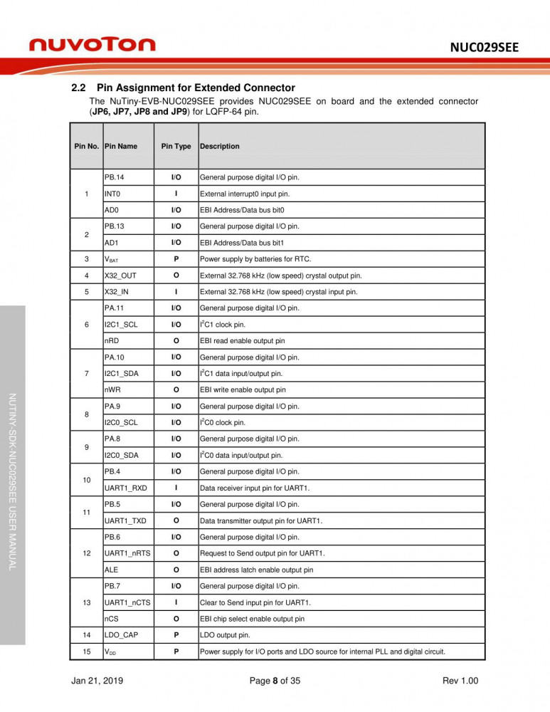 NuTiny-SDK-NUC029SEE manual page 8
