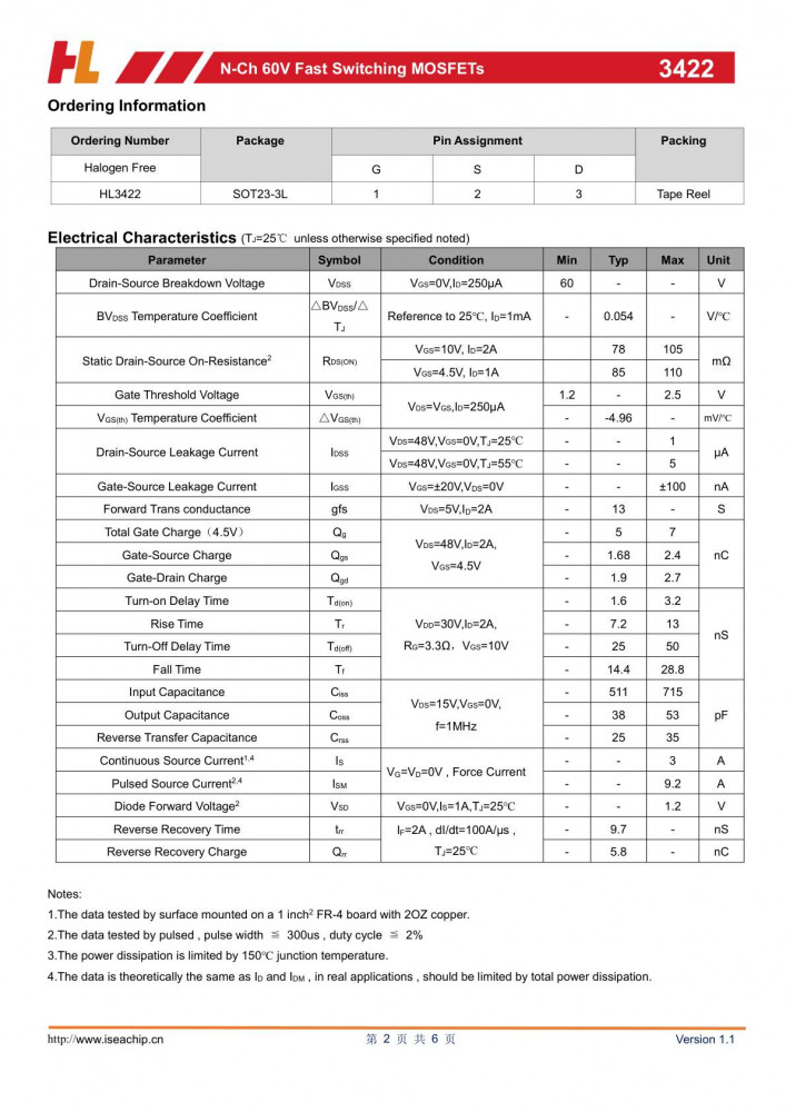 HL 3422 datasheet page 2
