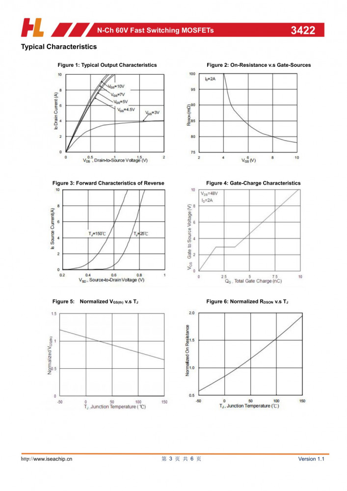 HL 3422 datasheet page 3