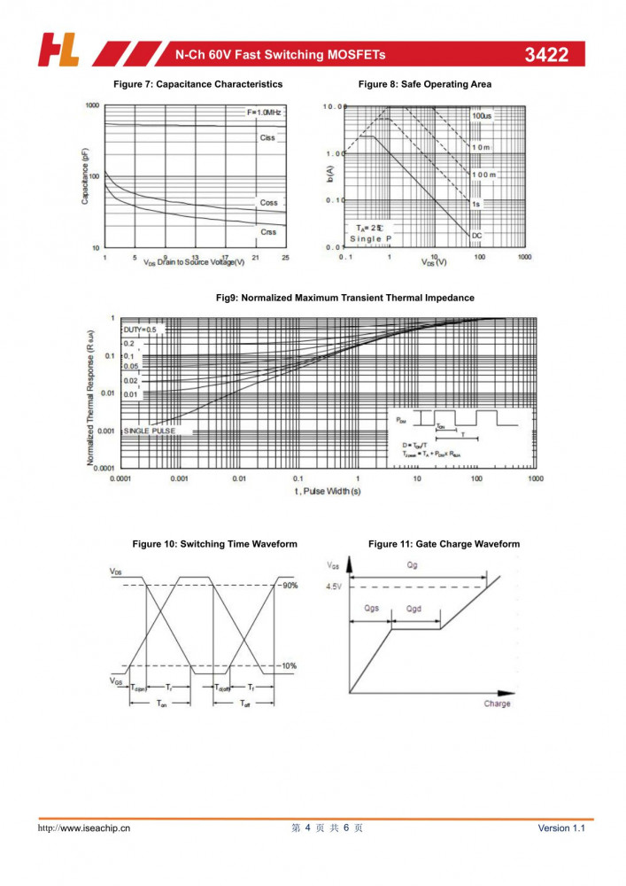 HL 3422 datasheet page 4