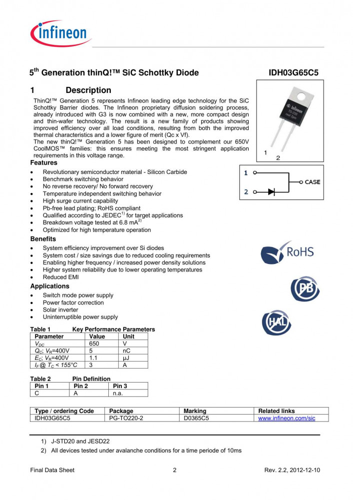 IDH03G65C5 datasheet page 2