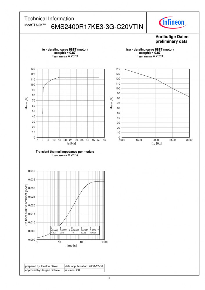 Infineon technical document page 5