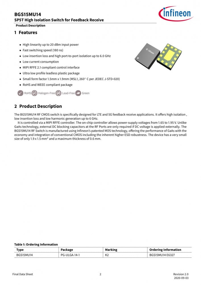 BGS15MU14 datasheet page 3