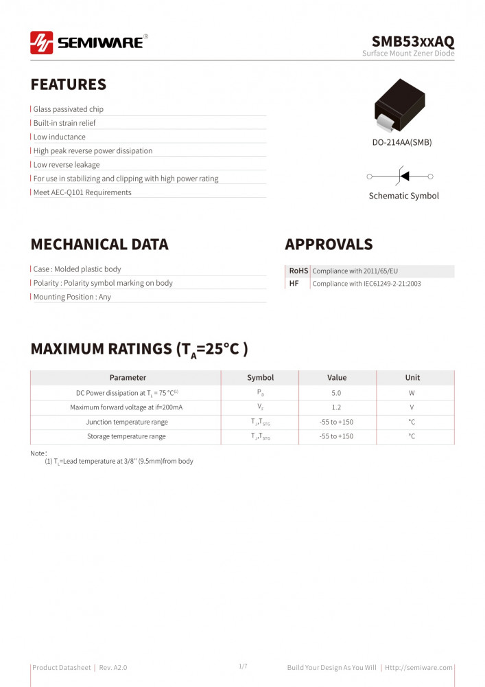 SMB5364AQ datasheet page 1
