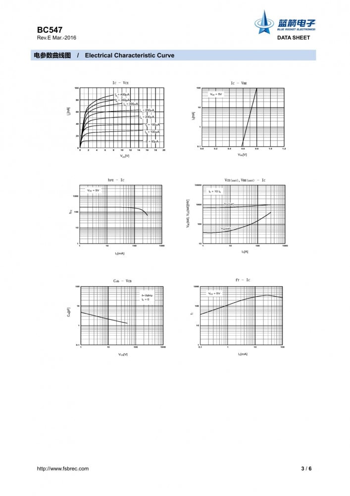 BC547-B datasheet page 3