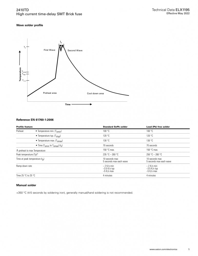 TR1-2410TD3-R datasheet page 5