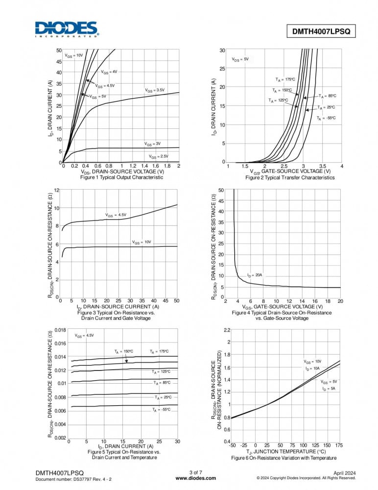 DMTH4007LPSQ-13 datasheet page 3