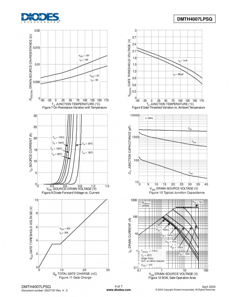 DMTH4007LPSQ-13 datasheet page 4