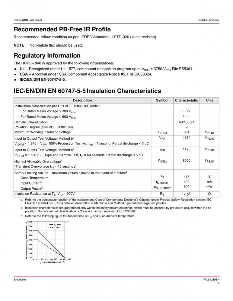 HCPL-7840 datasheet page 5