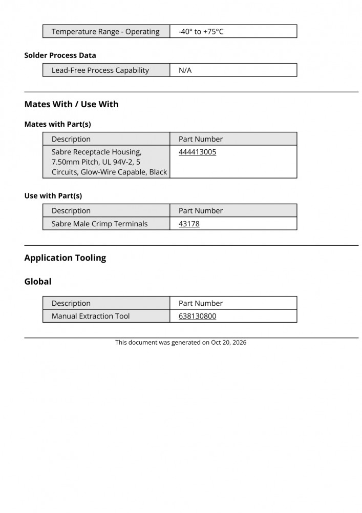 Product document page 3