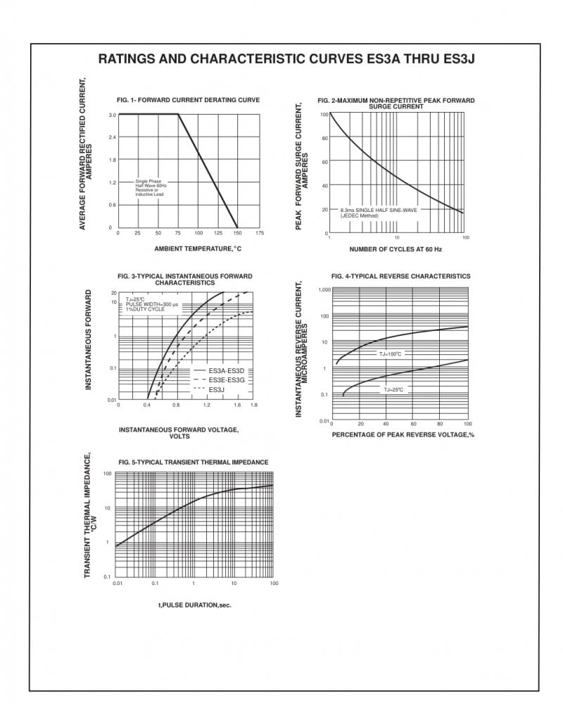 DOWO ES3D datasheet page 2