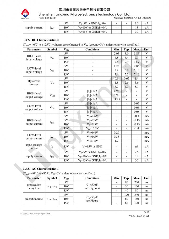 CD4584BE(LX) datasheet page 6