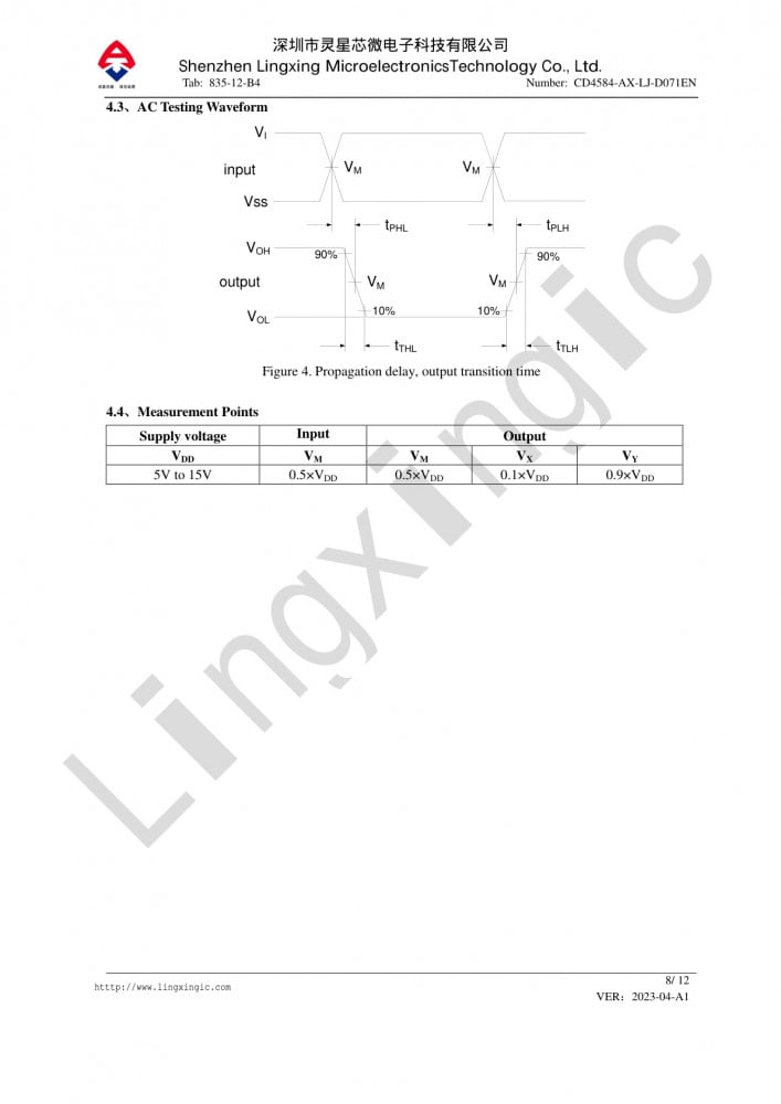 CD4584BE(LX) datasheet page 8