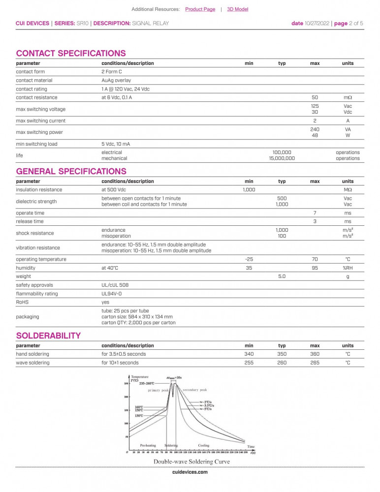 CUI SR10 relay datasheet page 2