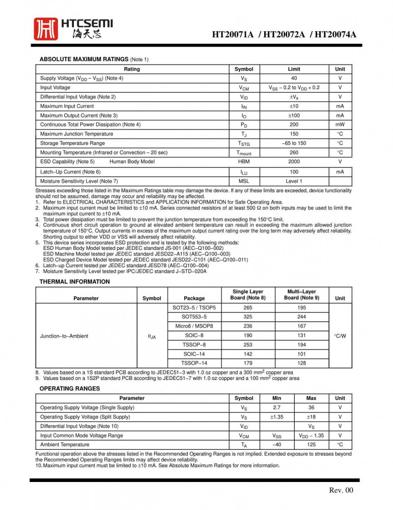 HT20074ARZ datasheet page 3
