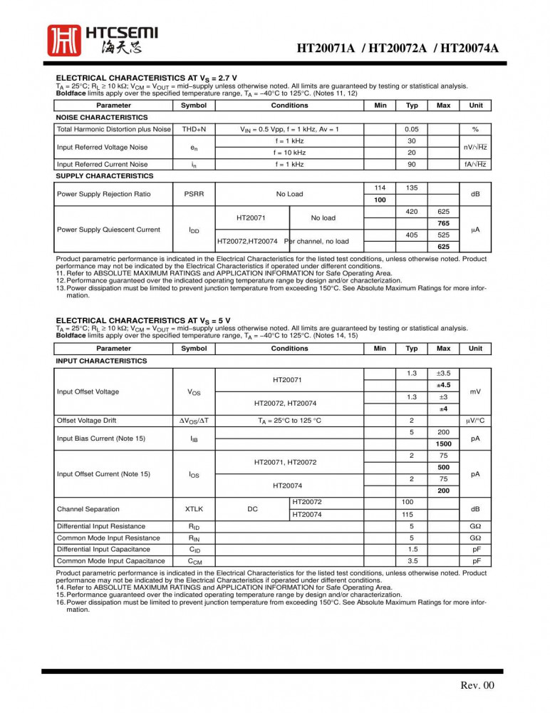 HT20074ARZ datasheet page 5