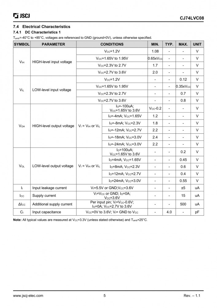 CJ74LVC08 datasheet page 5