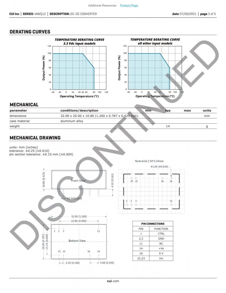 VAWQ12 datasheet page 3