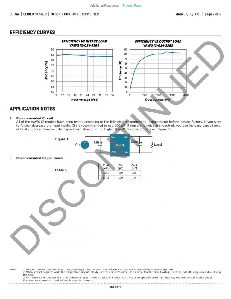 VAWQ12 datasheet page 4