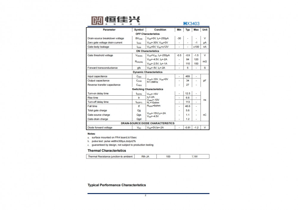 HX3403 datasheet page 2
