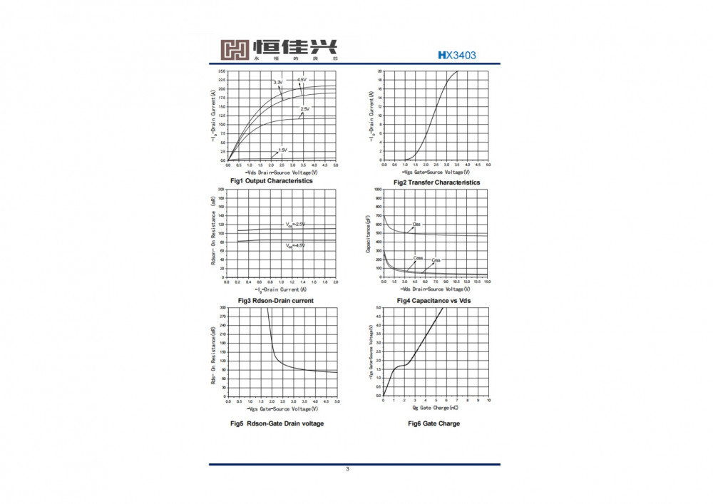 HX3403 datasheet page 3
