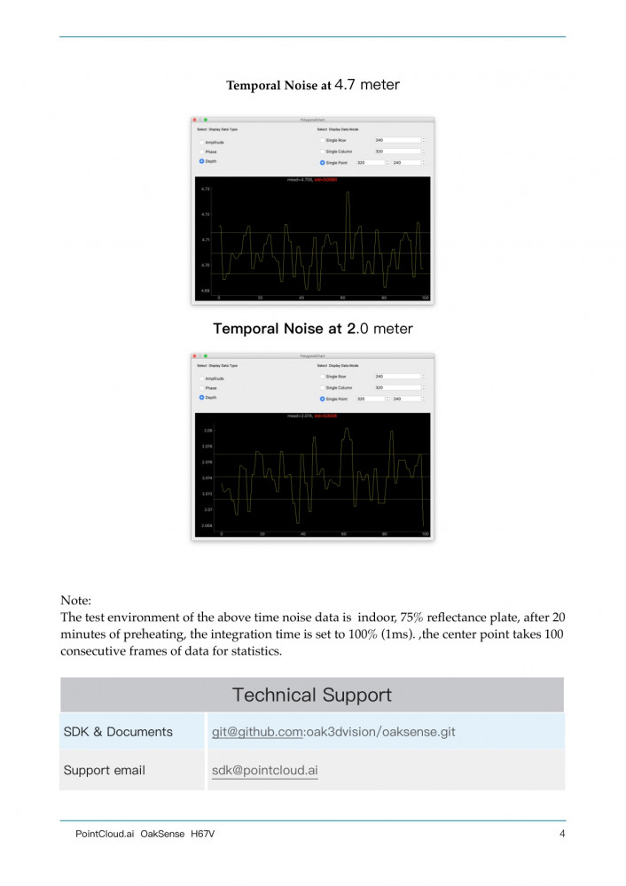 OakSense H67V documentation page 4