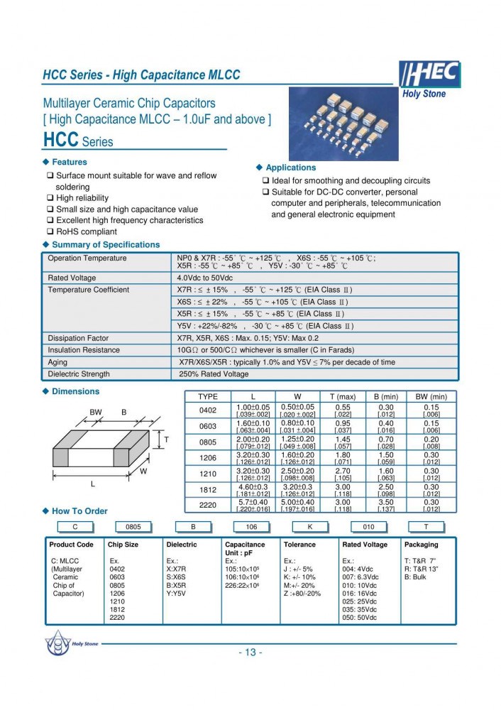 IHHEC HCC series technical specification page