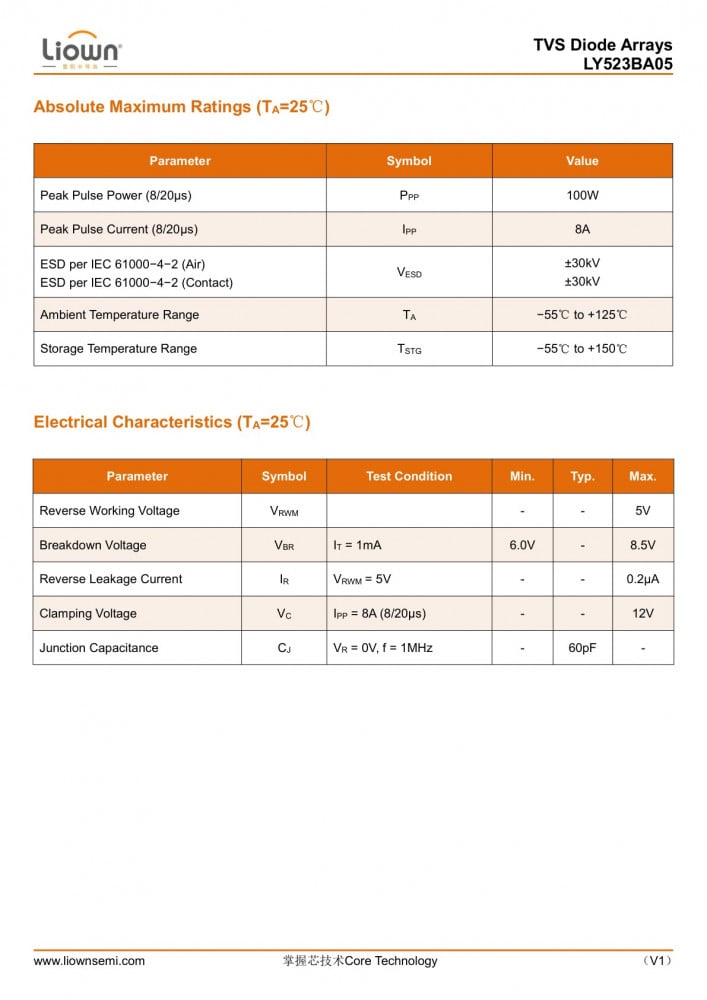 LY523BA05 datasheet page 2