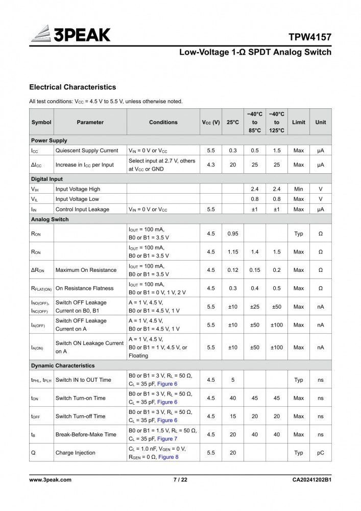 TPW4157 datasheet page 7