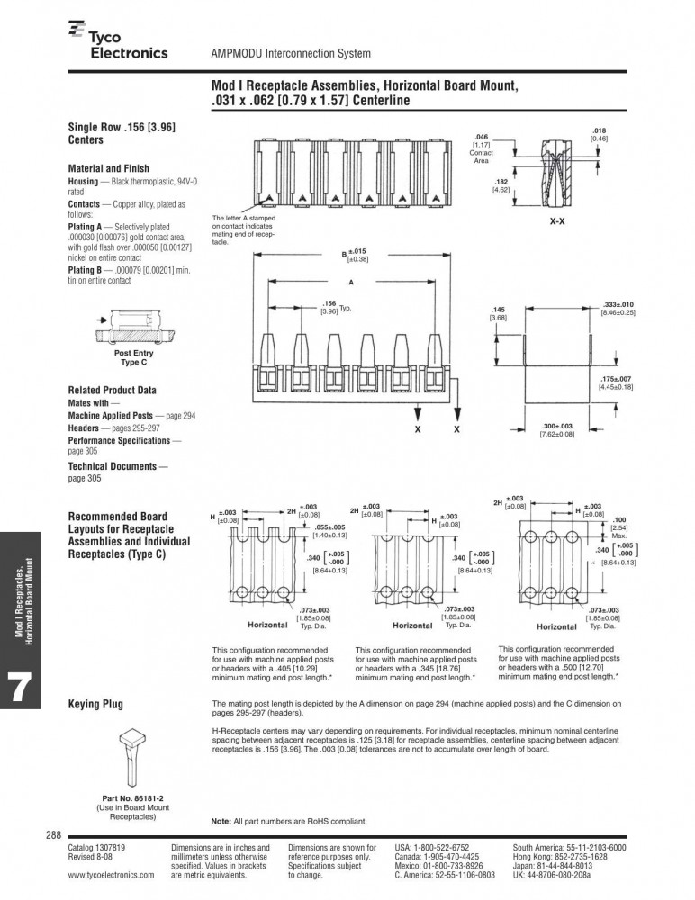 TE Connectivity connector document page 10