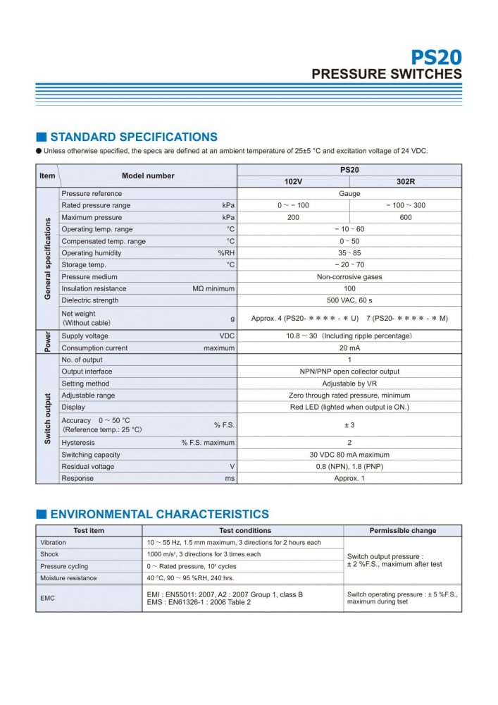 Nidec PS20 technical document page 2
