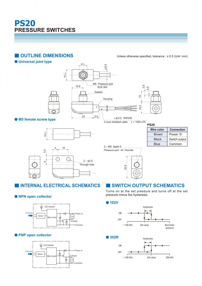 Nidec PS20 technical document page 3