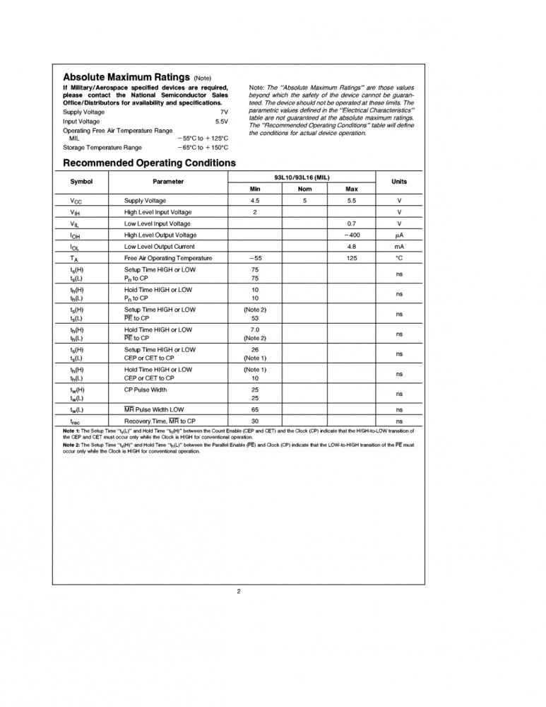 93L16DM datasheet page 4