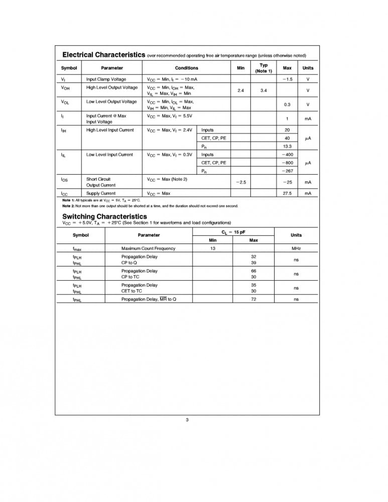 93L16DM datasheet page 5